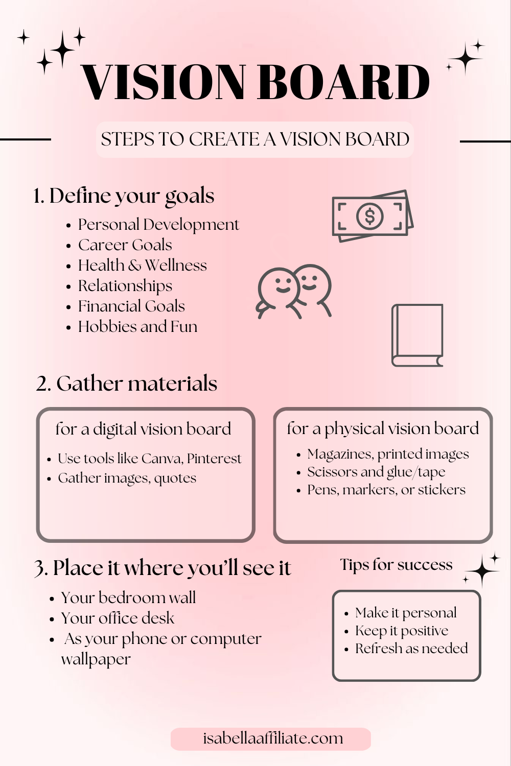 VISION BOARD | How To Create A Vision Board In 2025 Step By Step ...
